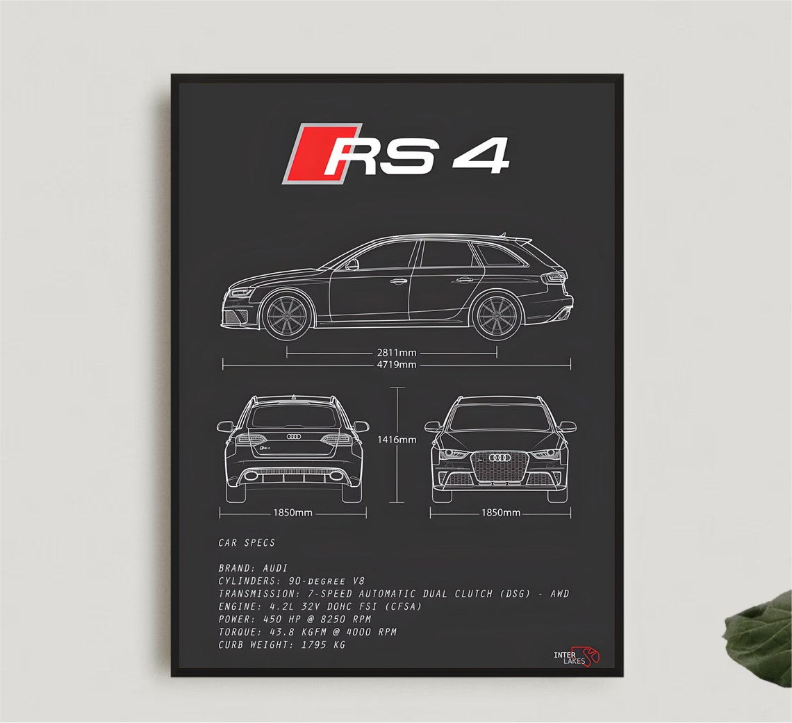 Poster Audi RS 4 Avant V8 Labled Diagram Detailed Choose Size - Etsy