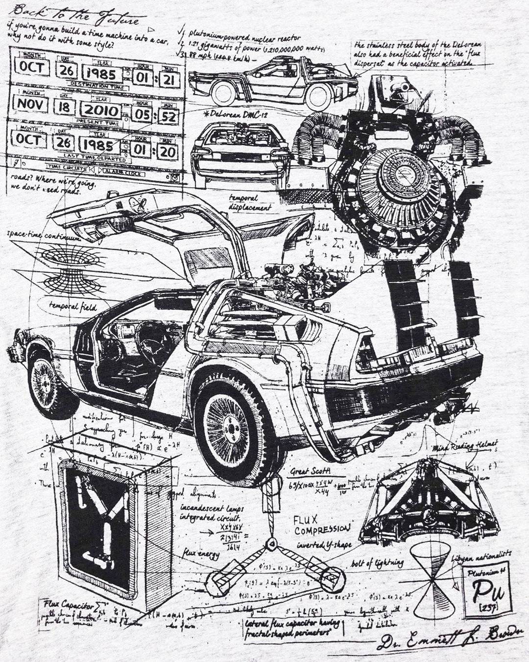 Delorean DMC Diagram Blueprint Schemata Zurück in die Zukunft ...