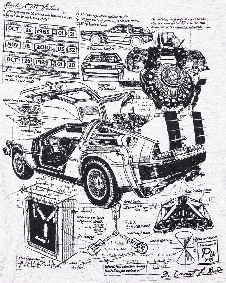 Delorean DMC Diagram Blueprint Schematics Back to the Future Movie ...