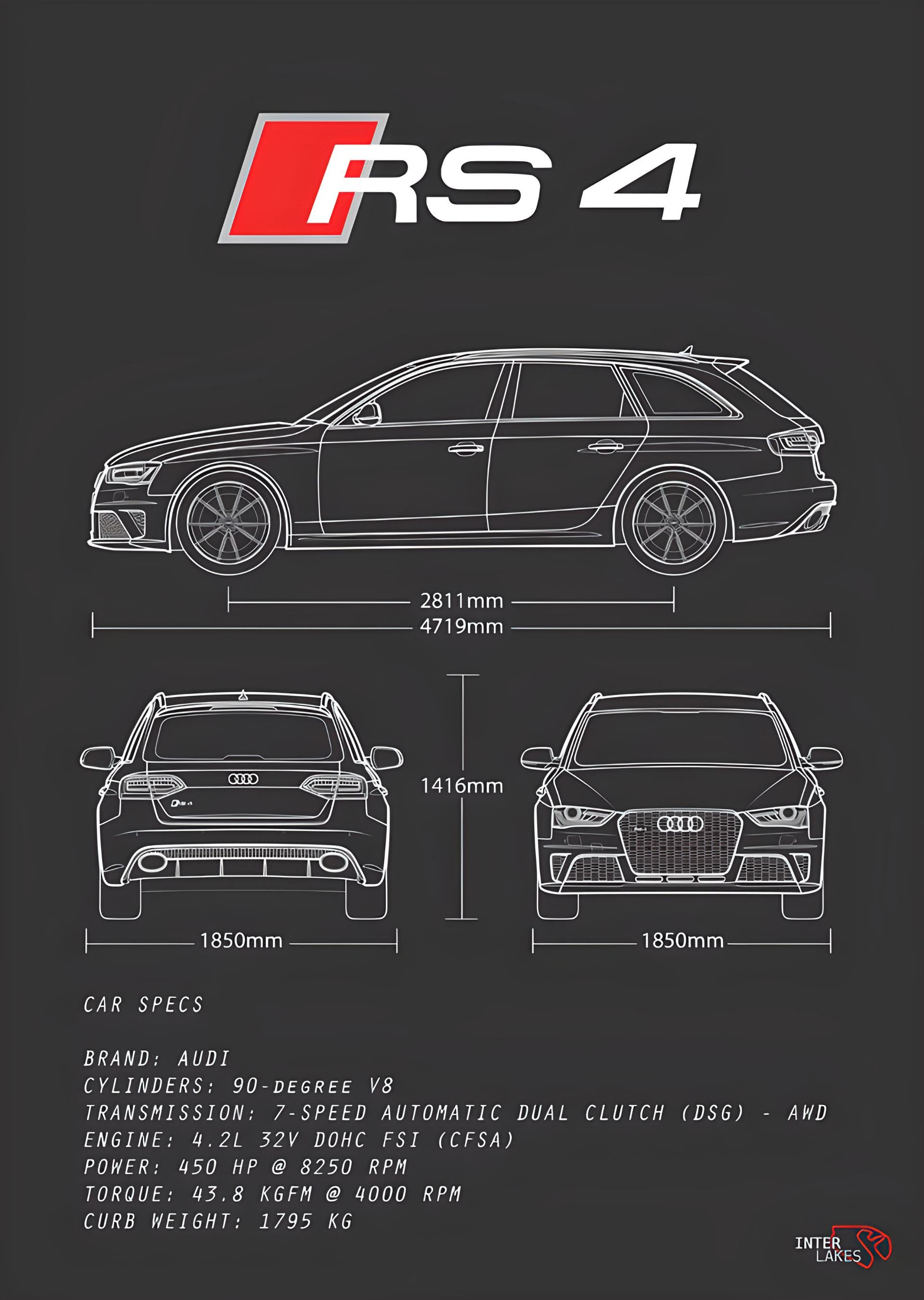 Poster Audi RS 4 Avant V8 Labled Diagram Detailed Choose Size - Etsy