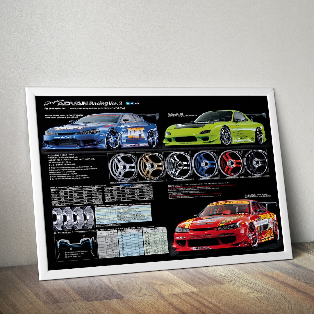 Advan Model T5 S15 Silvia V2 Poster - Etsy