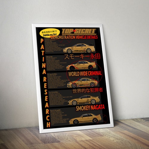 Top Secret Japan Demonstration Poster - Etsy