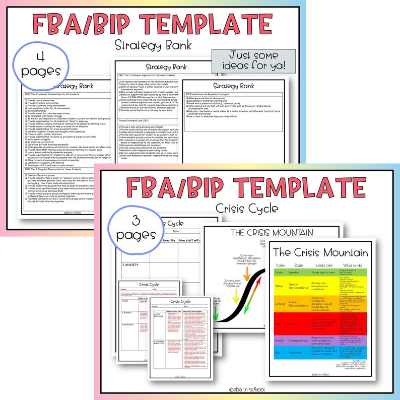 FBA TEMPLATE Behavior Intervention Plan BIP Special - Etsy