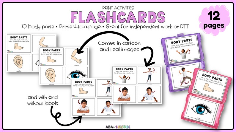 Receptive Identification BODY PARTS Vocabulary Activity ABLLS ...