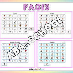 Core Board Vocabulary Activities AAC Expressive Language Activity for ...