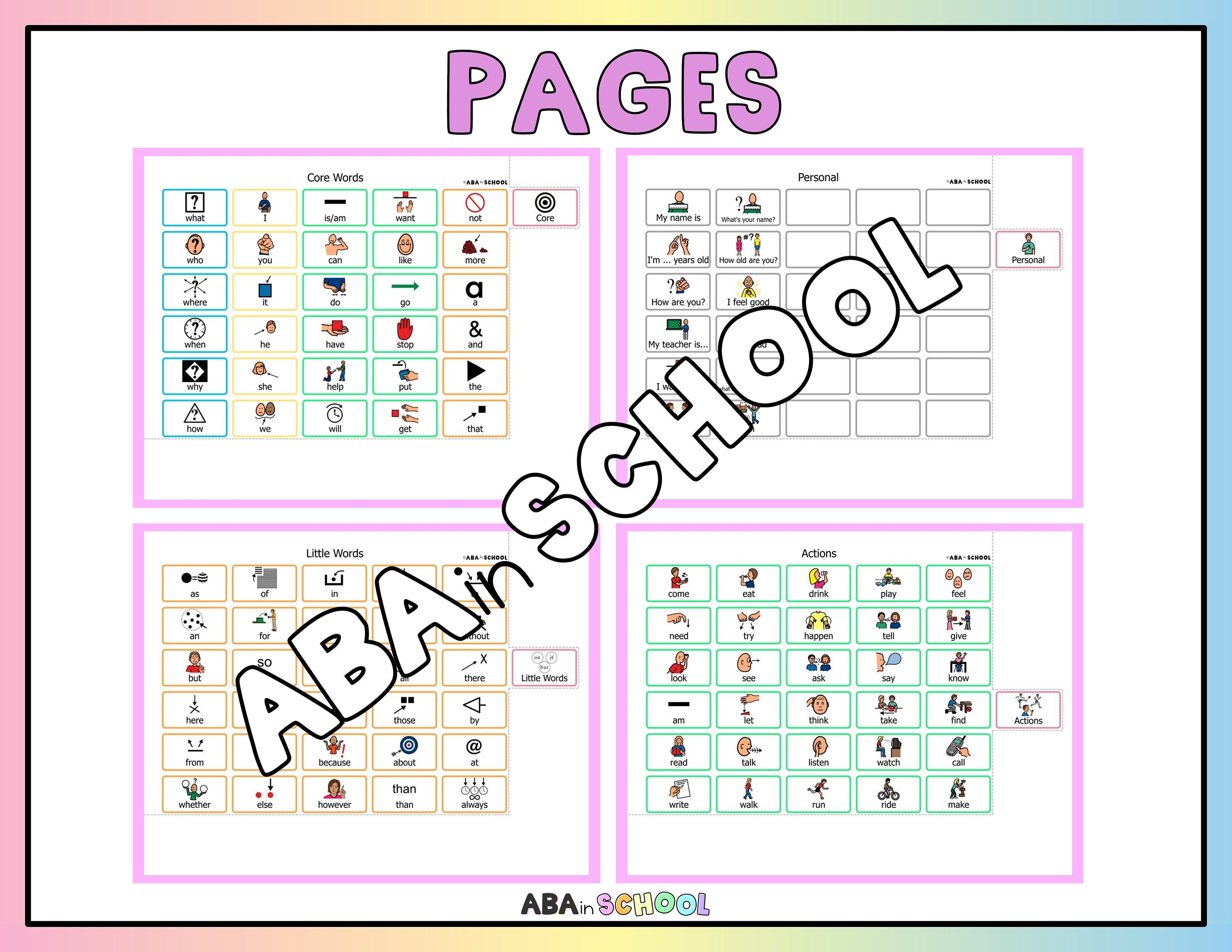 Core Board Vocabulary Activities AAC Expressive Language Activity for ...