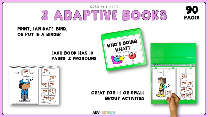 Pronouns Receptive Identification Possessive Pronouns Speech Therapy ...