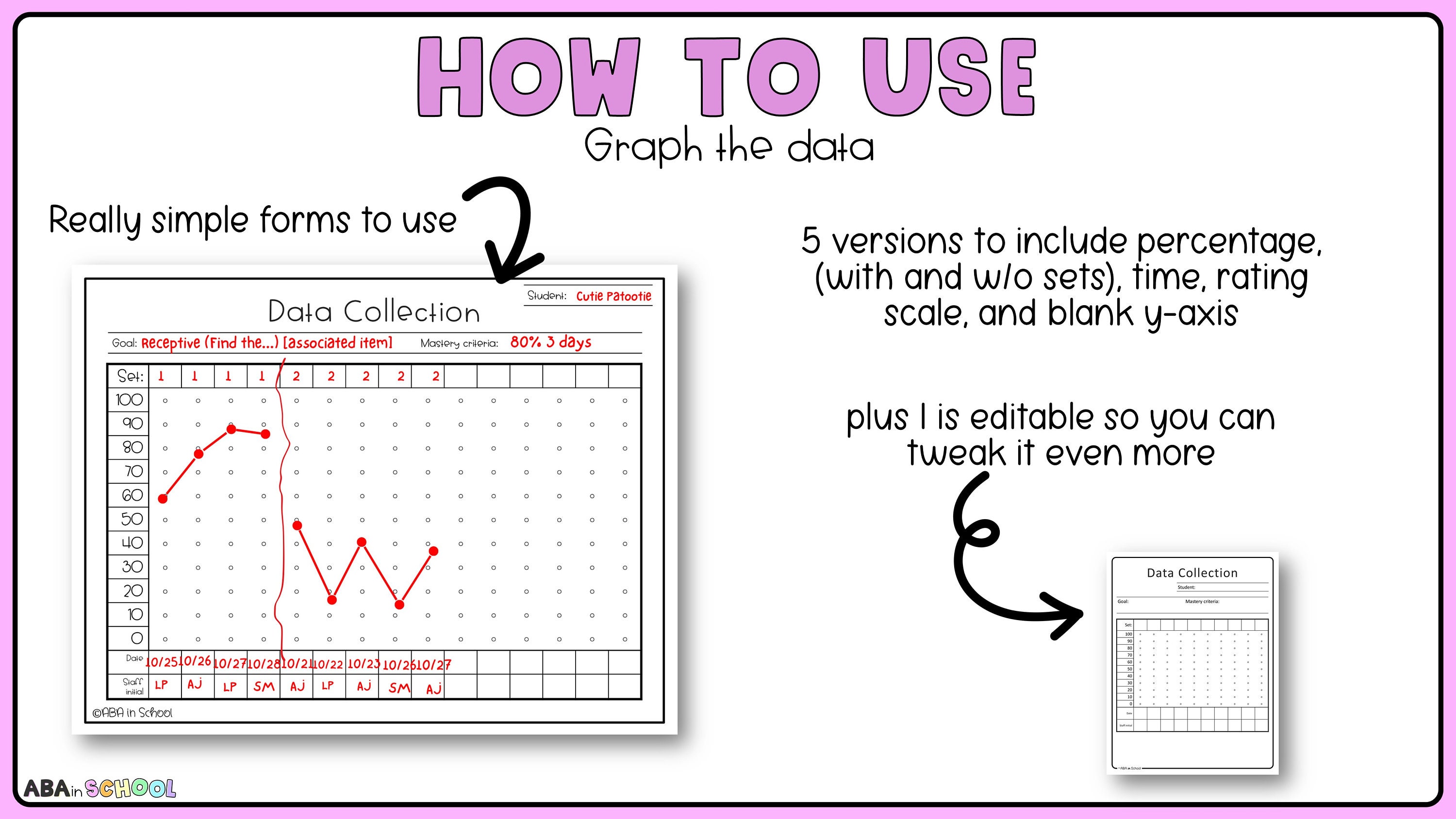 IEP Data Collection Sheets IEP Goals and Objectives Tracking Editable ...