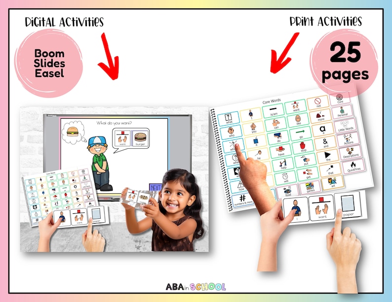 Requesting With Sentence Stems Activities Speech Therapy ABA Special ...