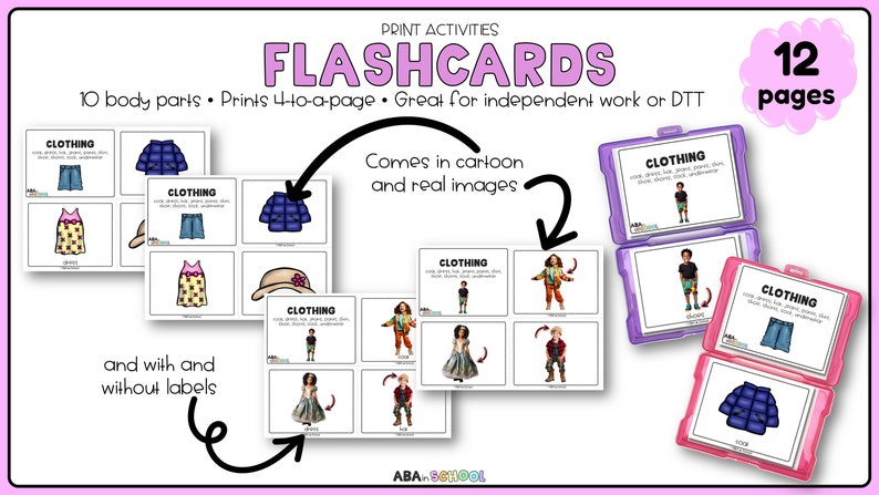 Receptive Identification CLOTHING Vocabulary Activity ABLLS Assessment ...