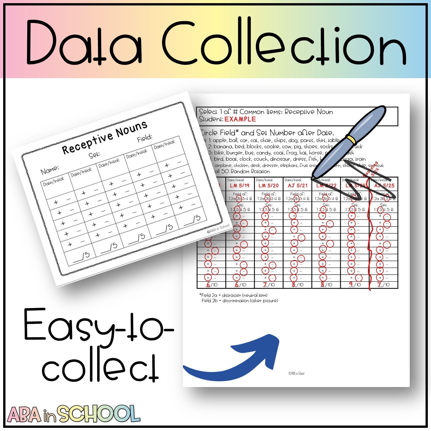 Receptive Language Activities | Find the Noun 50 Targets | ABLLS C14 ...