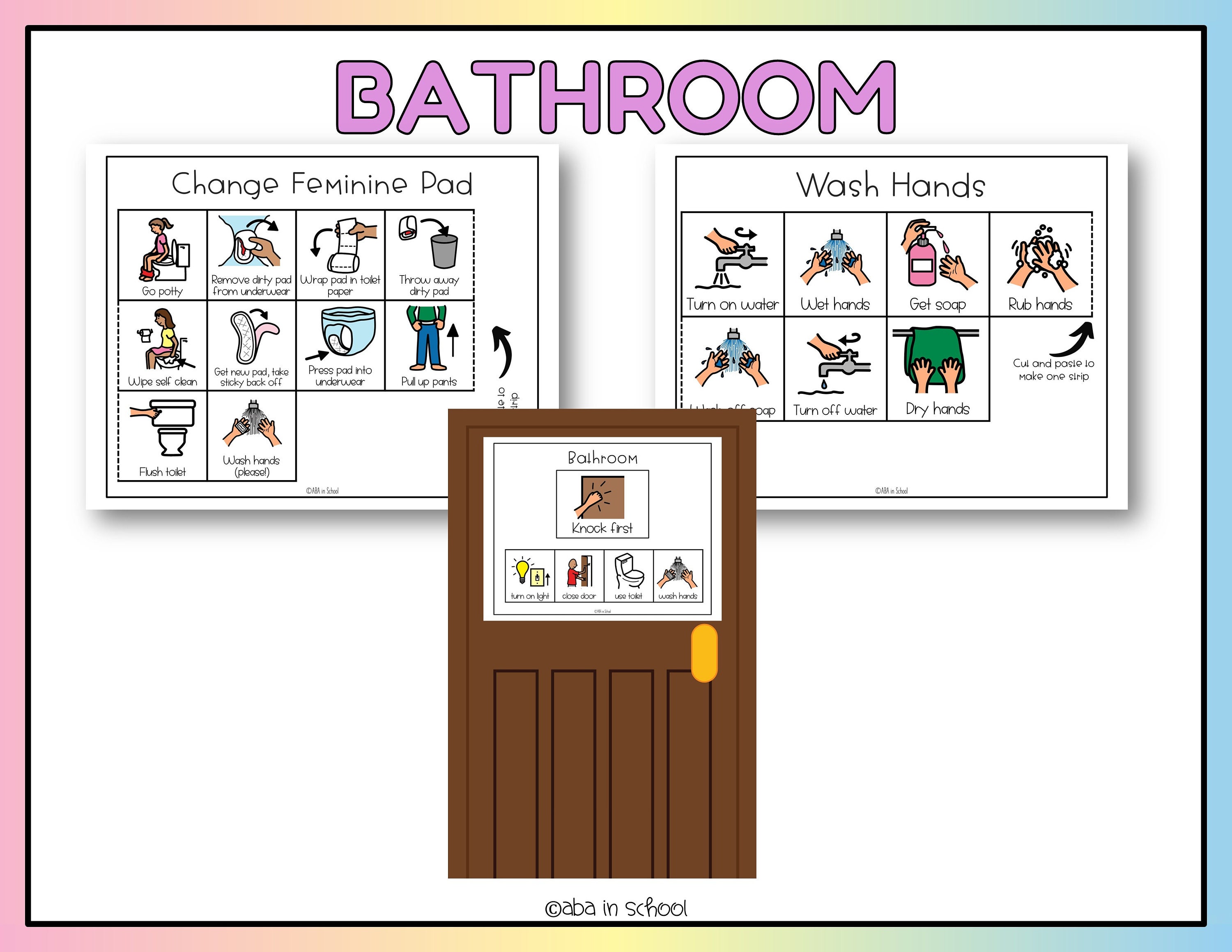 Life Skills Special Education Task Analysis Visuals - Etsy