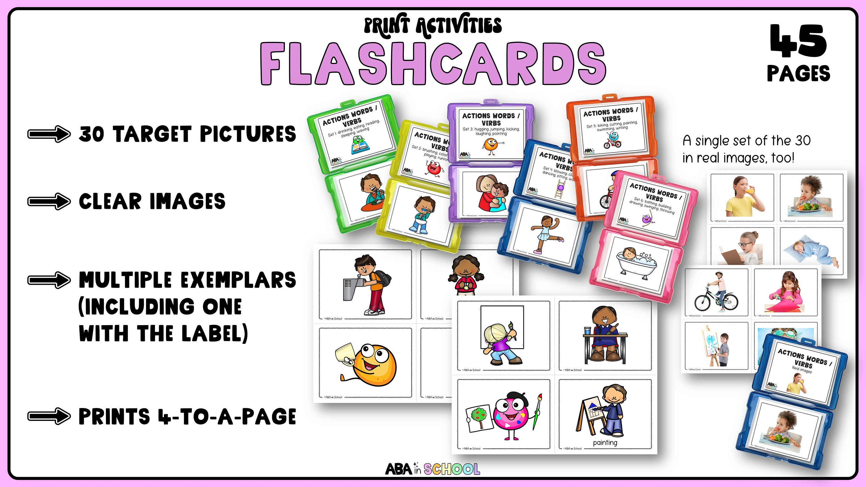 Labeling Actions - Identifying Actions and Verbs Flashcards - ABLLS ...