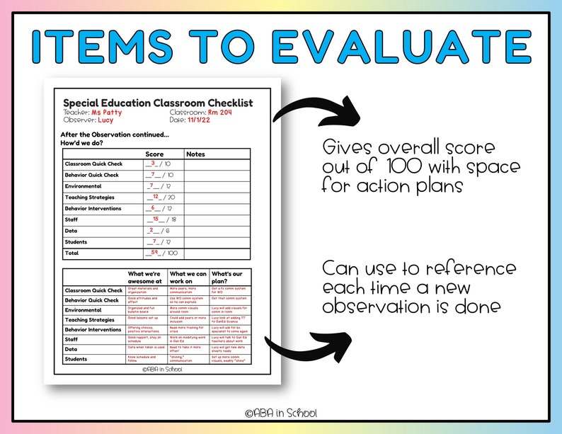 Special Education Classroom Environment Fidelity Checklist Classroom ...