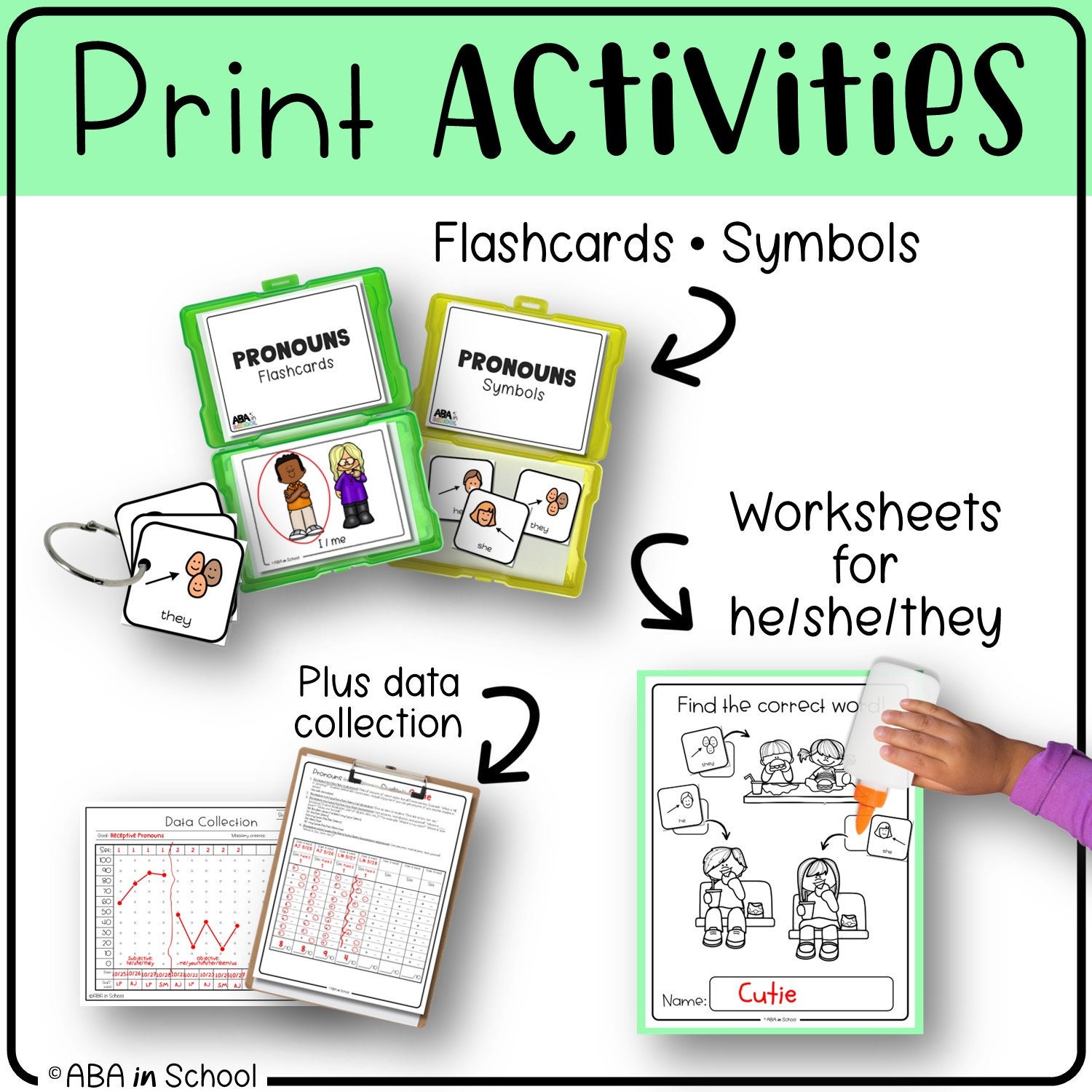 Pronouns Receptive Identification Possessive Pronouns Speech Therapy ...