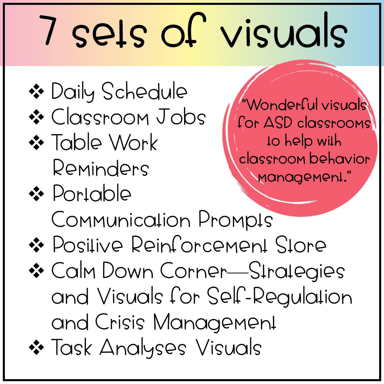 Life Skills Special Education Visuals BUNDLE - Etsy