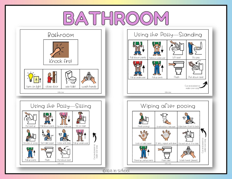 Life Skills Special Education Task Analysis Visuals - Etsy