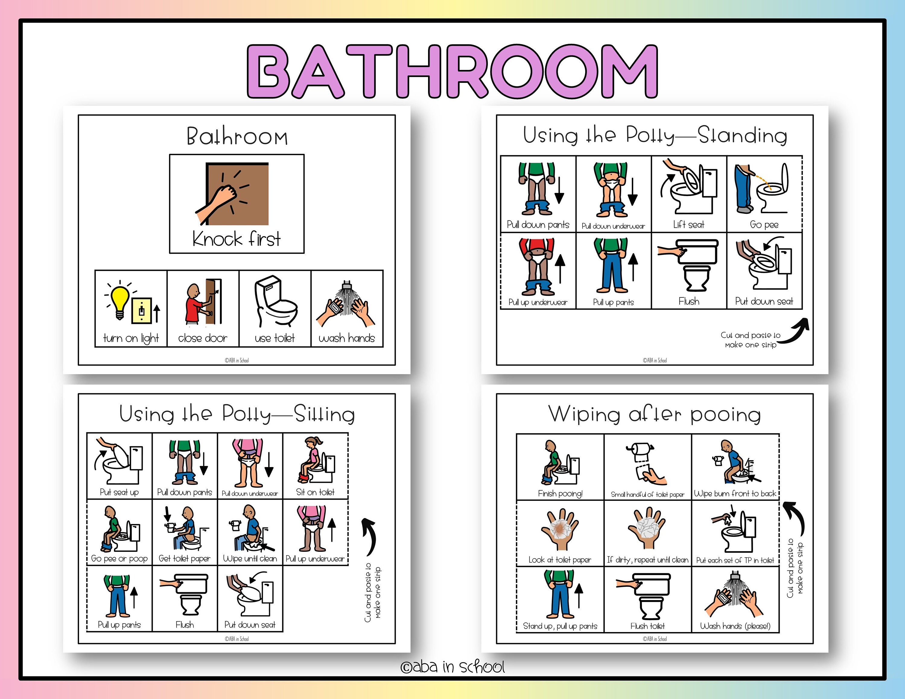 Life Skills Special Education Task Analysis Visuals - Etsy