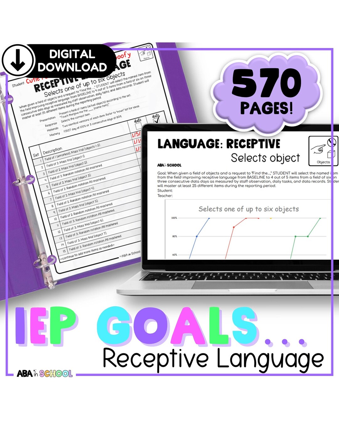 Receptive Language IEP Goals Tracker - ABA Special Education (digital ...