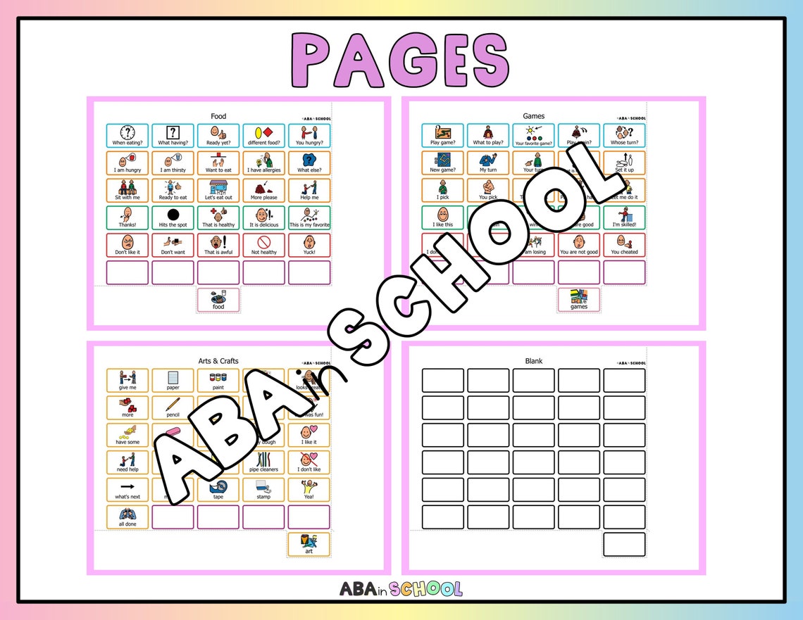 Core Board Vocabulary Activities AAC Expressive Language Activity for ...