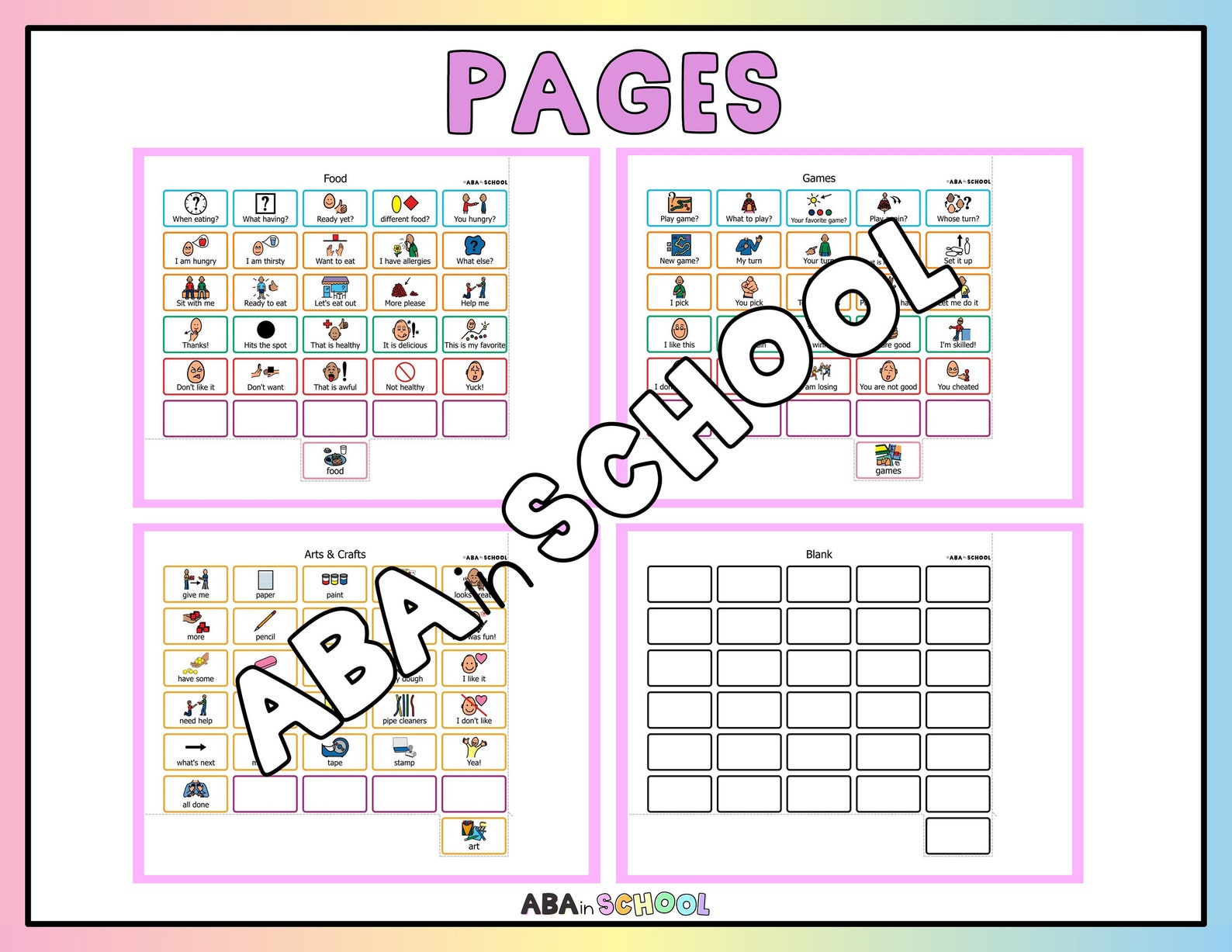 Core Board Vocabulary Activities AAC Expressive Language Activity for ...