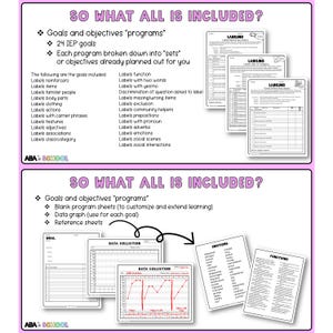 Editable IEP Data Tracking Sheets for Expressive Vocabulary SMART Goals ...