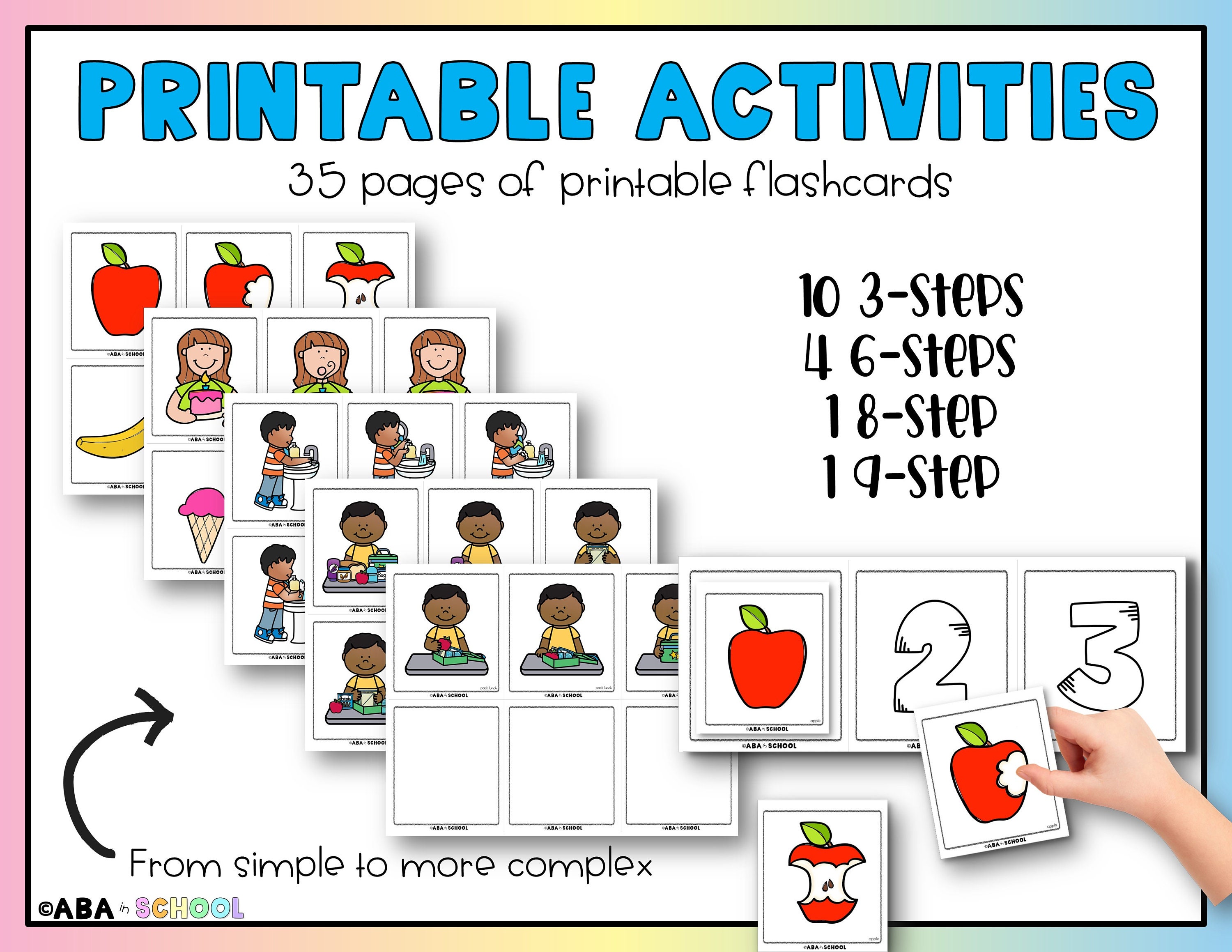 Sequencing Stories With Pictures | SIMPLE Sequence of Events Visual ...