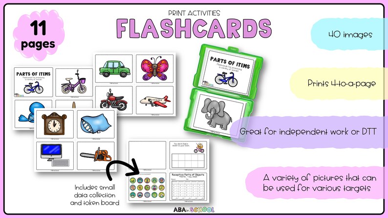 Receptive Identification PARTS of Items Vocabulary Activity Features ...
