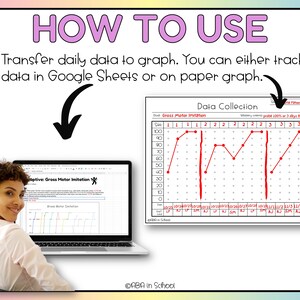 Adaptive IEP Goals With Data Collection IMITATION Special Education ...
