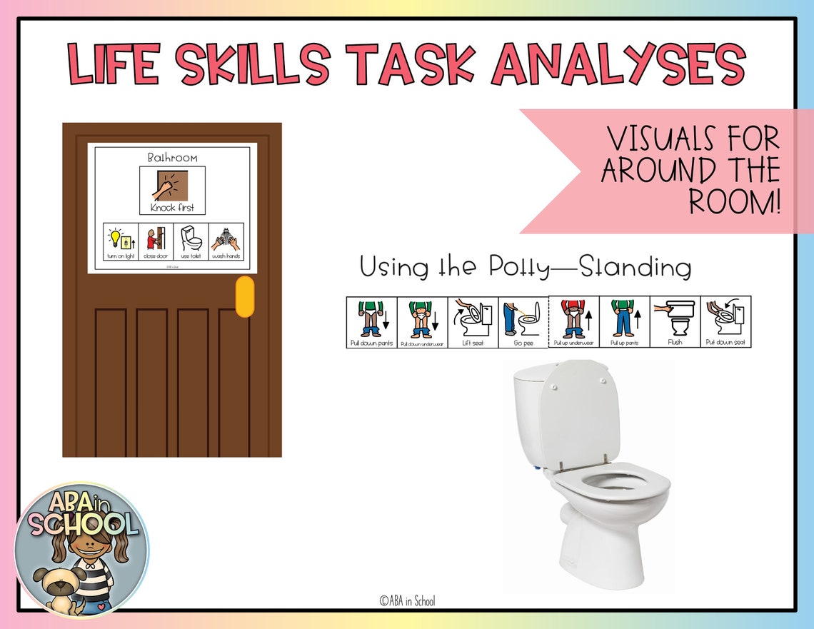 Life Skills Special Education Visuals BUNDLE - Etsy