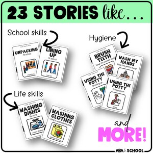 Functional Life Skills Speech Therapy and ABA - Bathroom Behavior ...