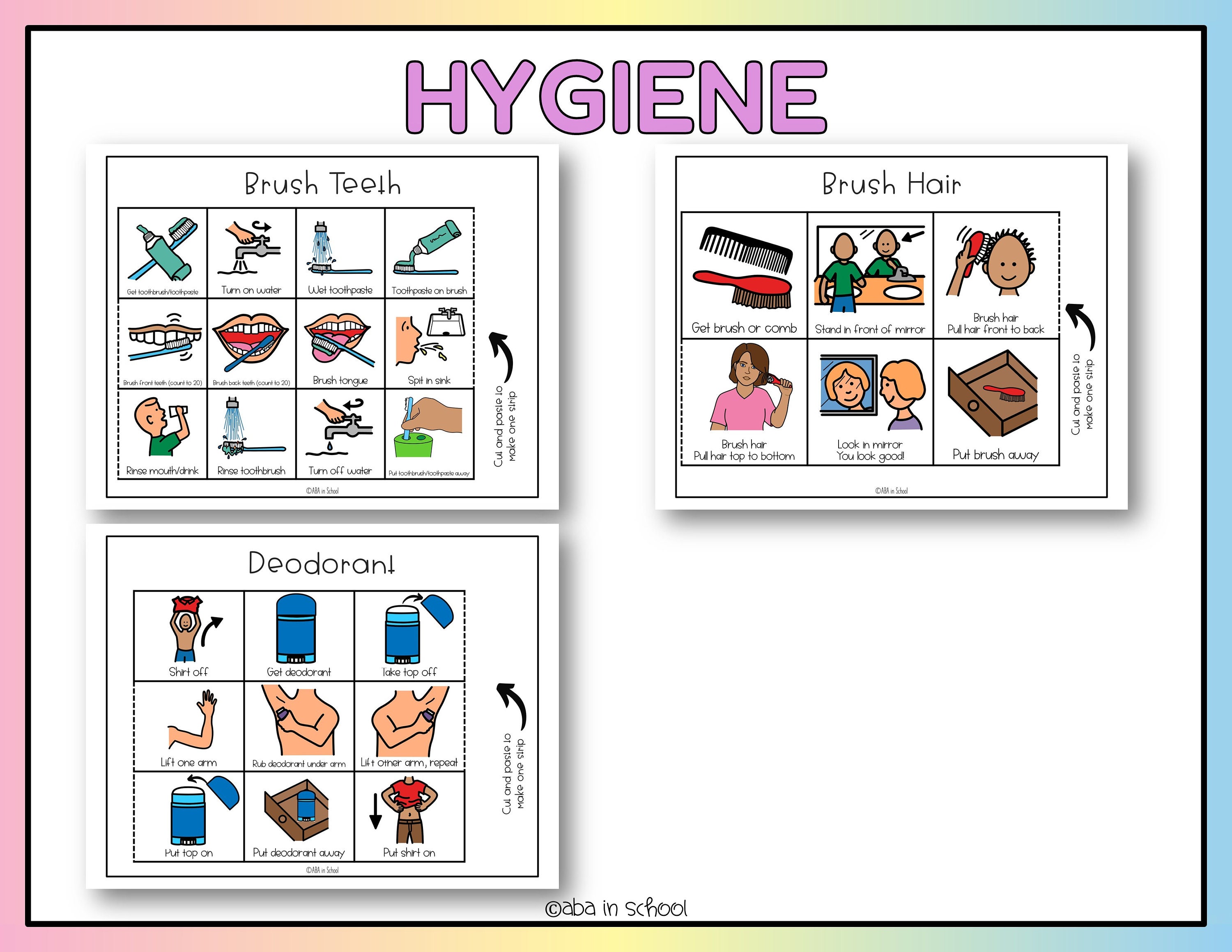 Life Skills Special Education Task Analysis Visuals - Etsy