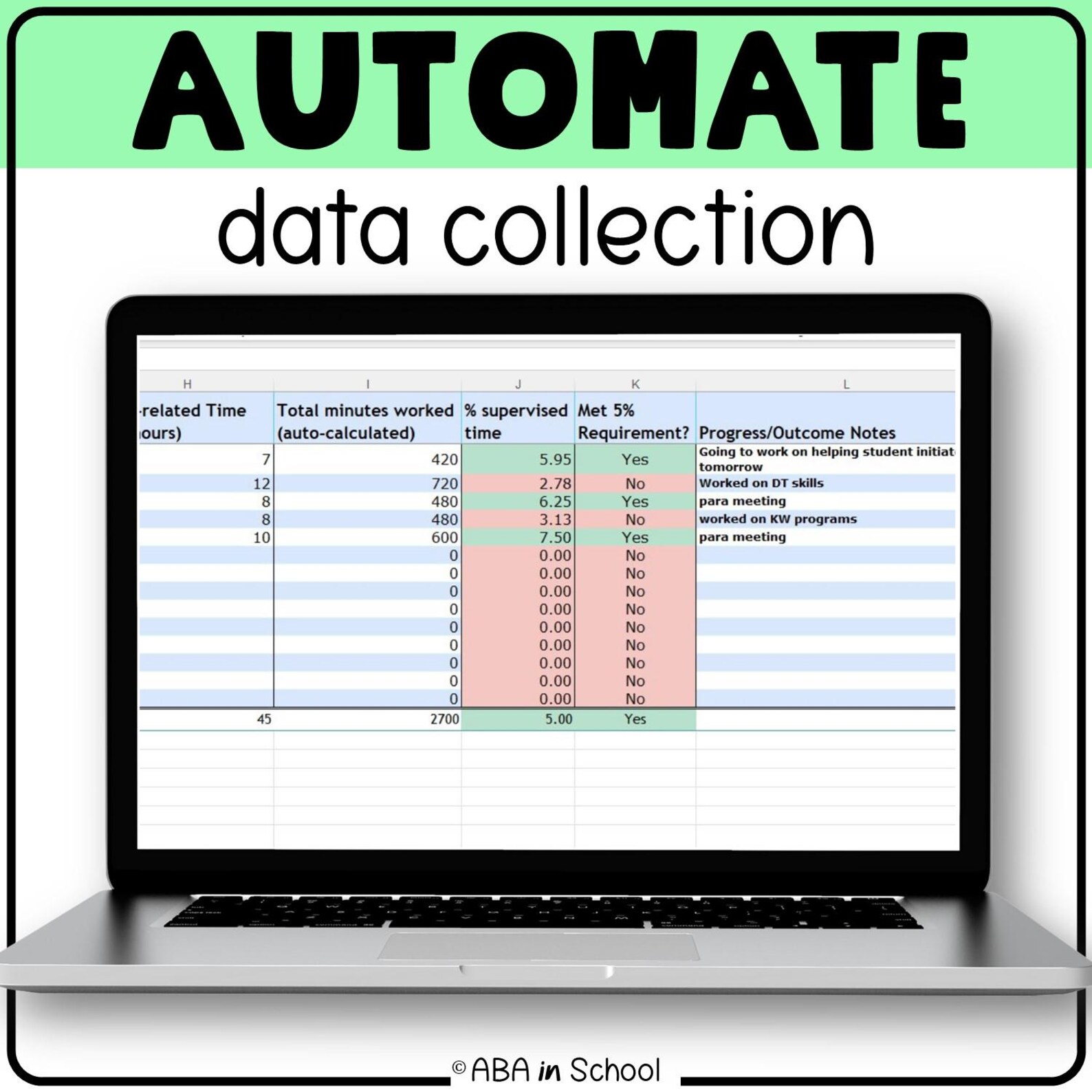 RBT Supervision Tracker - Classroom Behavior Observation Form - Data ...