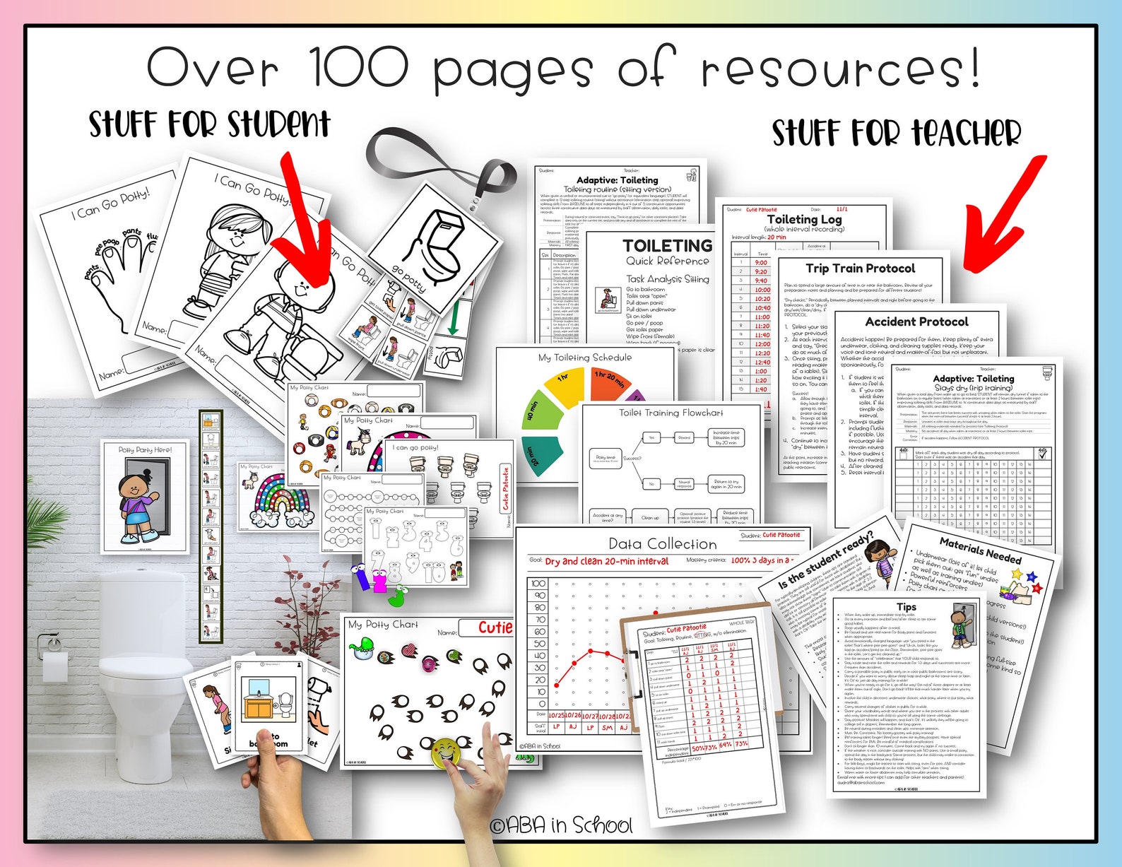 Potty Training Toolkit Adaptive IEP Goal With Data Collection Toileting ...