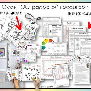 Potty Training Toolkit Adaptive IEP Goal With Data Collection Toileting ...