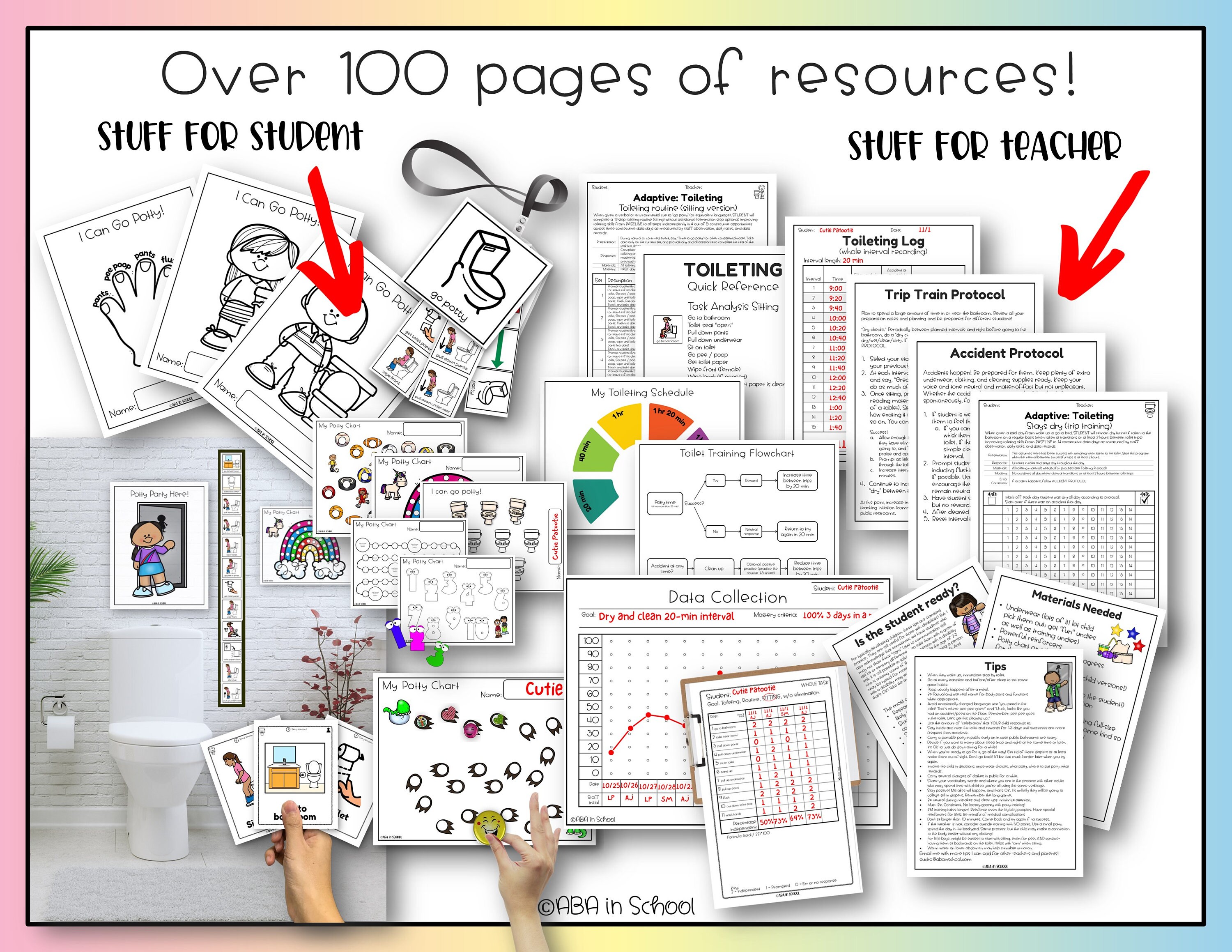 Potty Training Toolkit Adaptive IEP Goal With Data Collection Toileting ...