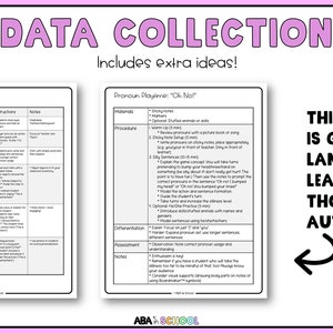 Pronouns Receptive Identification Possessive Pronouns Speech Therapy ...