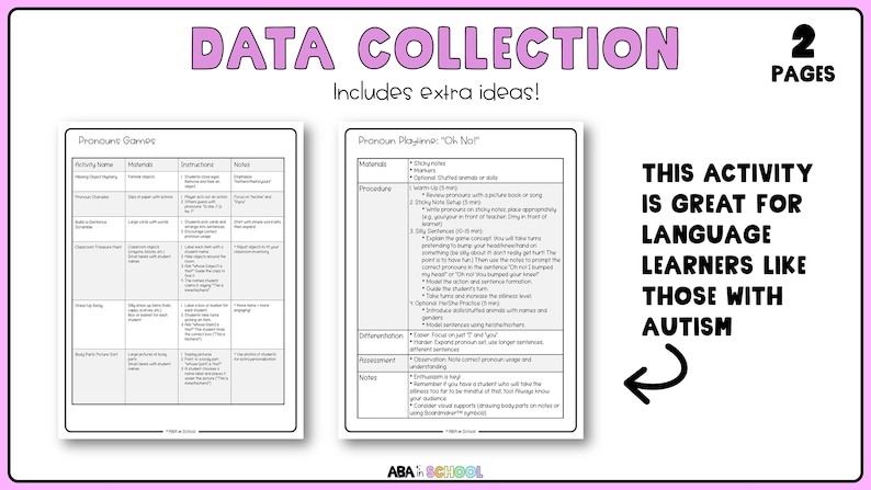 Pronouns Receptive Identification Possessive Pronouns Speech Therapy ...