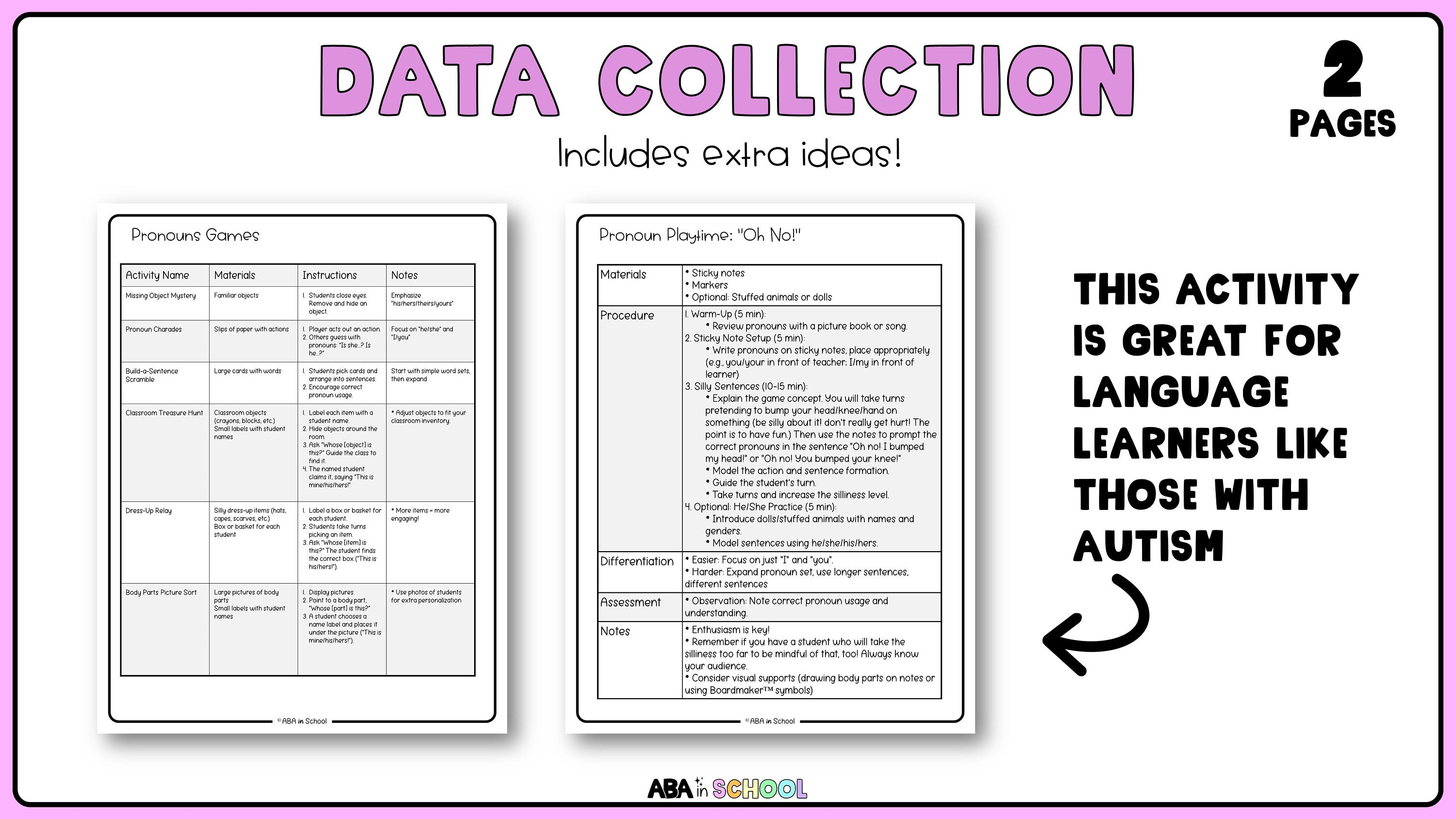 Pronouns Receptive Identification Possessive Pronouns Speech Therapy ...