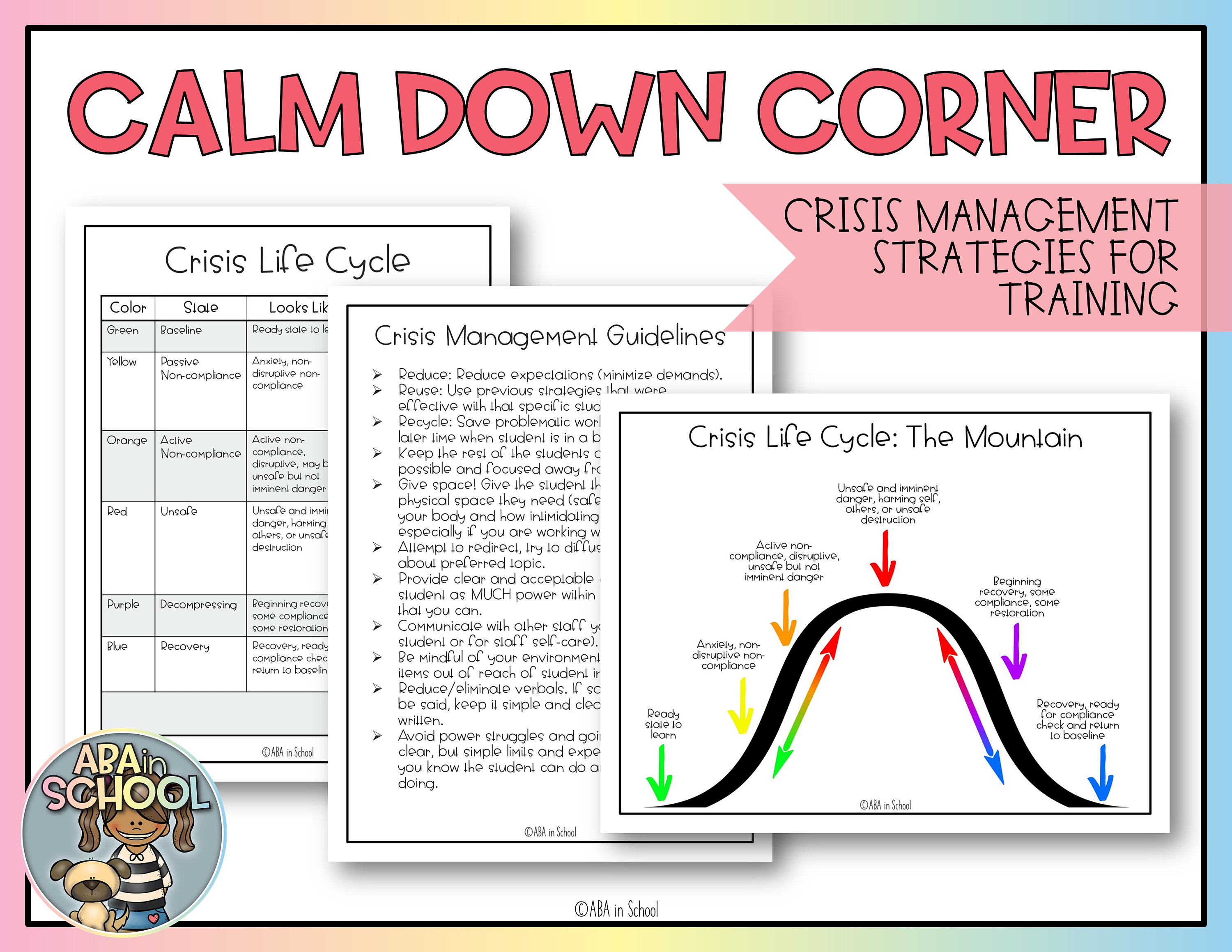 Life Skills Special Education Visuals BUNDLE - Etsy