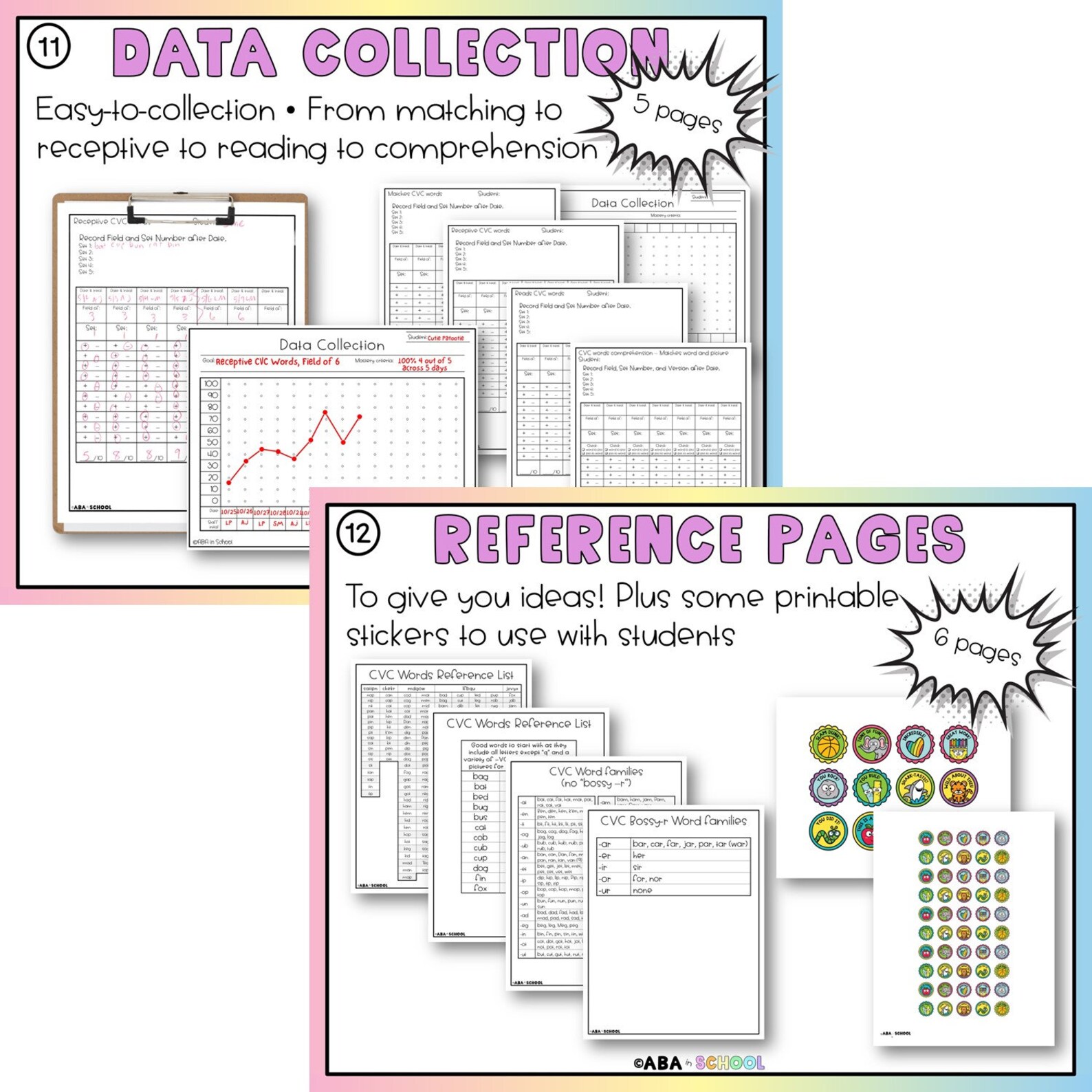 CVC Words Digital & Print Phonics and Reading Comprehension - Etsy