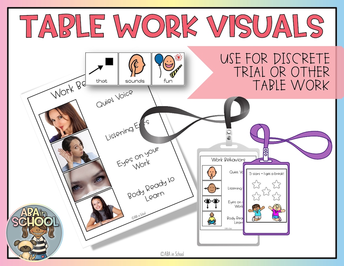 Life Skills Special Education Visuals BUNDLE - Etsy
