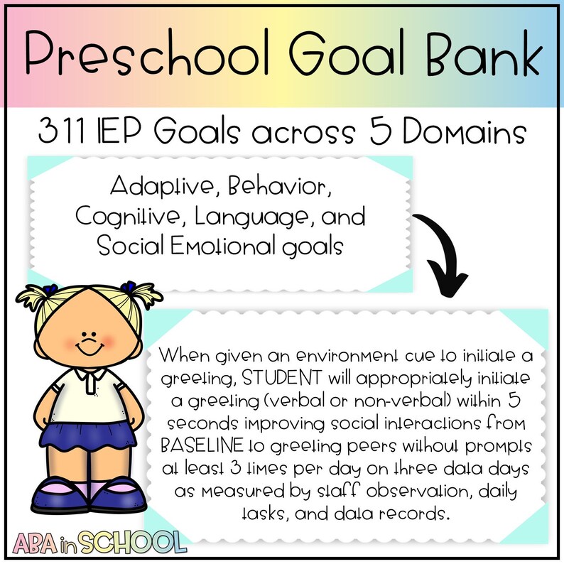 Common Core Standards IEP Goal Bank Preschool and Kindergarten - Etsy