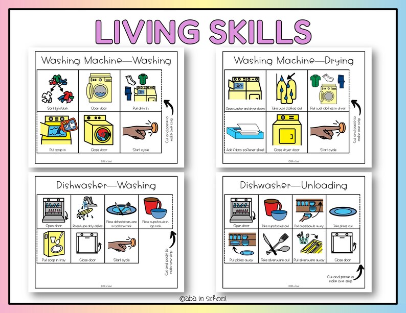 Life Skills Special Education Task Analysis Visuals Etsy Life Skills Special Education Task Analysis Visuals Etsy