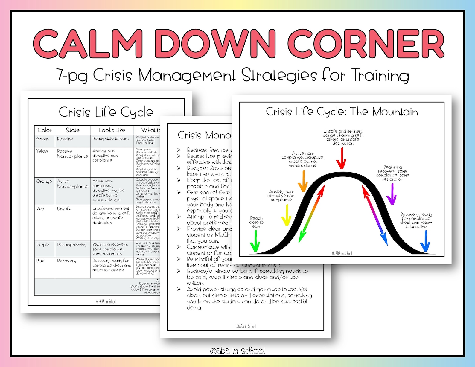 Calm Down Corner Visuals: Classroom Rules Posters (digital Download) - Etsy