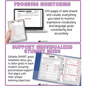 Editable IEP Data Tracking Sheets for Expressive Vocabulary SMART Goals ...