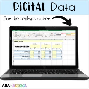 Kindergarten Assessment and K-2 With Student Data Tracking - Special ...