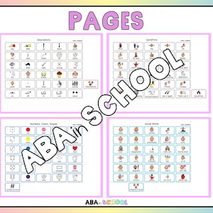 Core Board Vocabulary Activities AAC Expressive Language Activity for ...