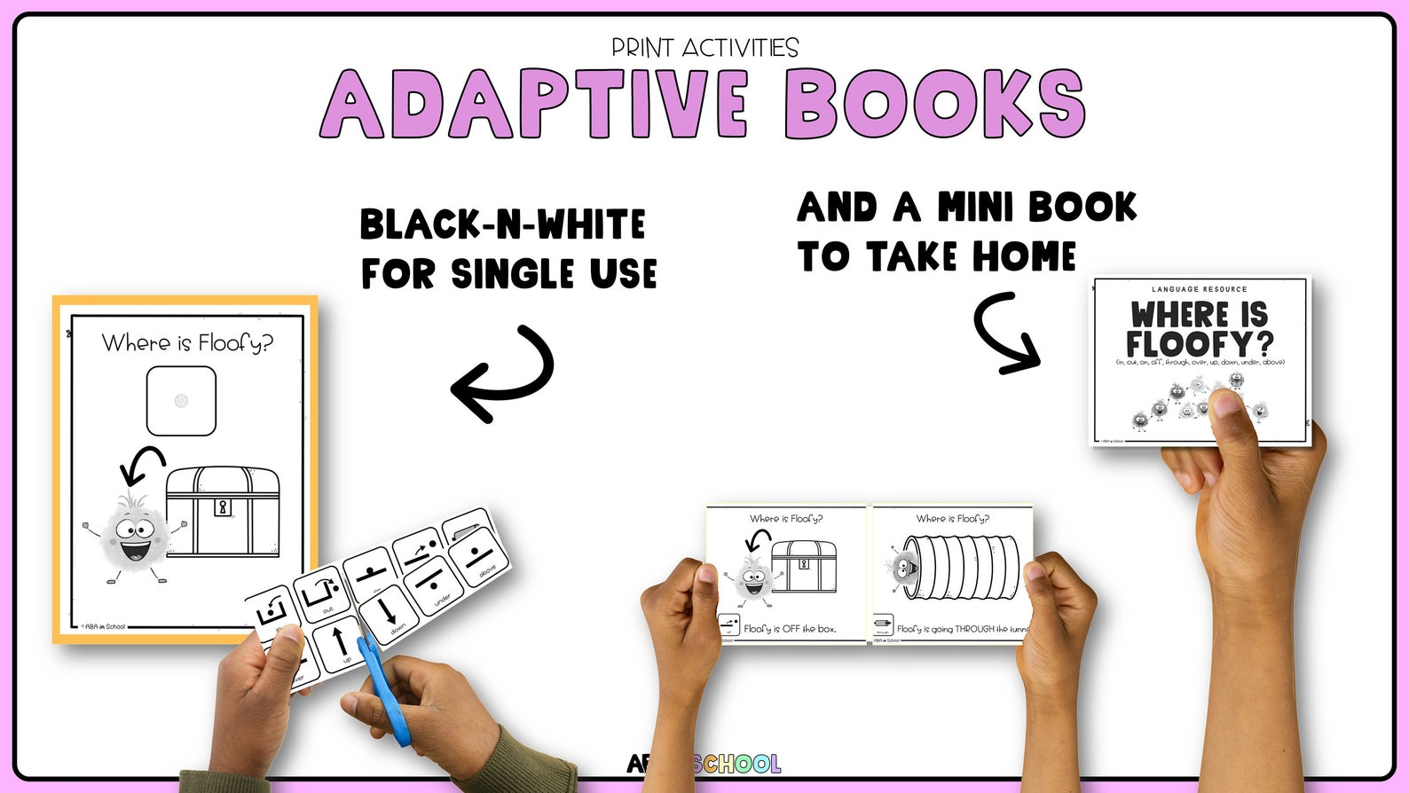 Preposition Visuals – ABLLS Assessment ABA & IEP (digital Download) - Etsy