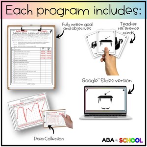 Adaptive IEP Goals With Data Collection IMITATION Special Education ...